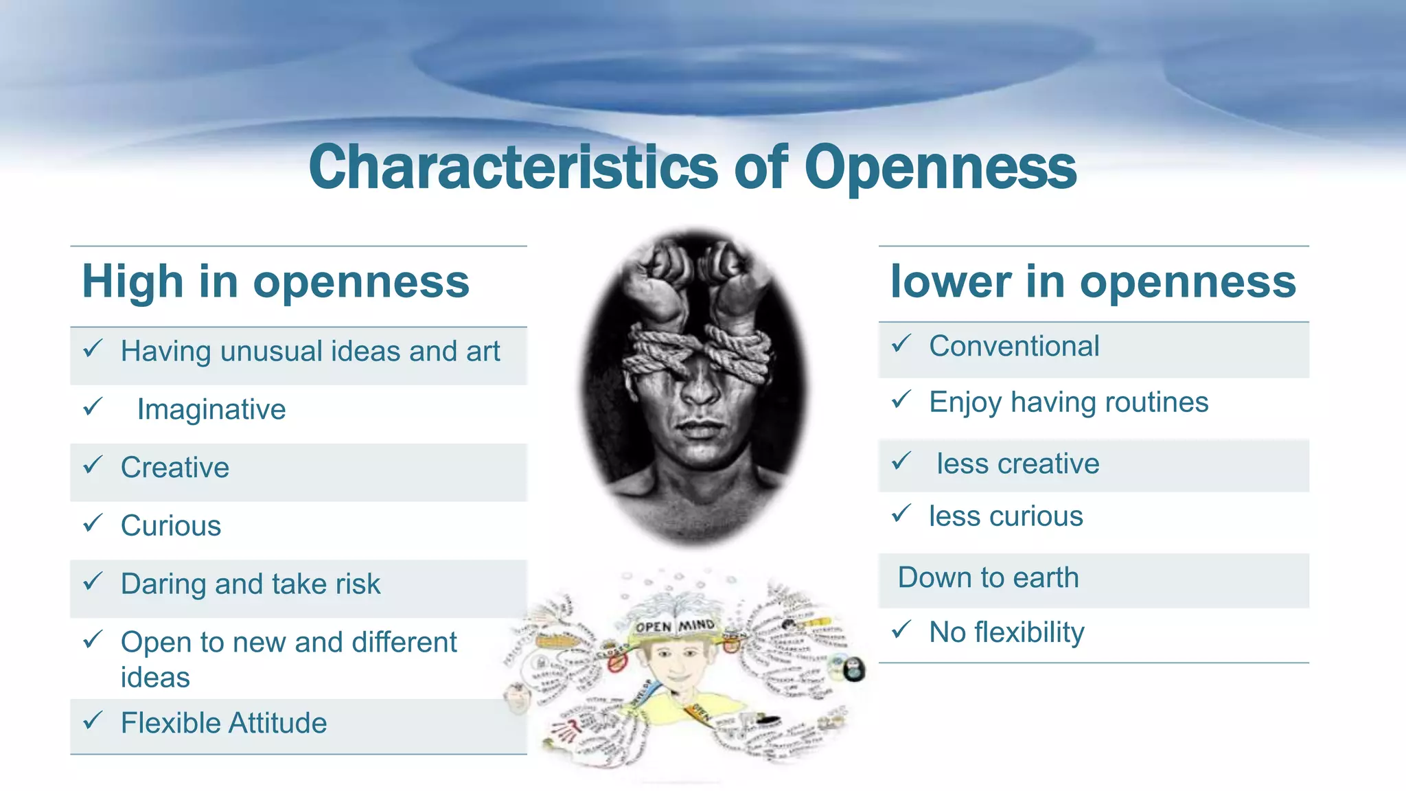 Big 5 personality model | PPTX