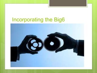 Big6 research-process-teacher-introduction-ppt | PPT