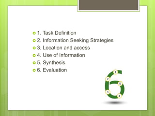 Big6 research-process-teacher-introduction-ppt | PPT