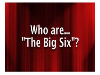Big 6 approach | PPT