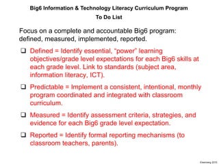 Big6 by the month short overview | PPT