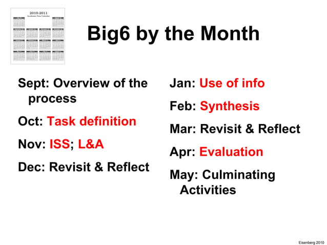 Big6 by the month short overview | PPT