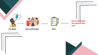 Big 6 Model Information literacy model.pptx