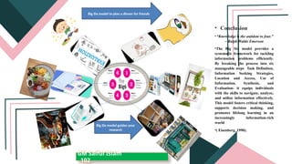 Big 6 Model Information literacy model.pptx