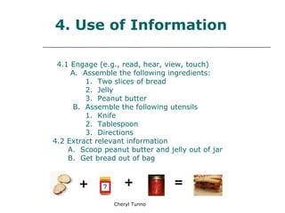 Big6 peanutbutter and jelly | PPT