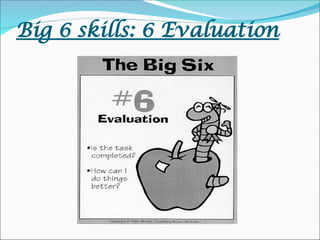 Big6 skills Model by Madhvi Mishra DU.ppt