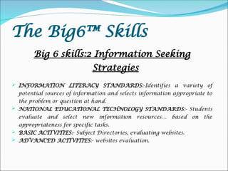 Big6 skills Model by Madhvi Mishra DU.ppt