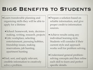 Big6 workshop presentation ipa | KEY