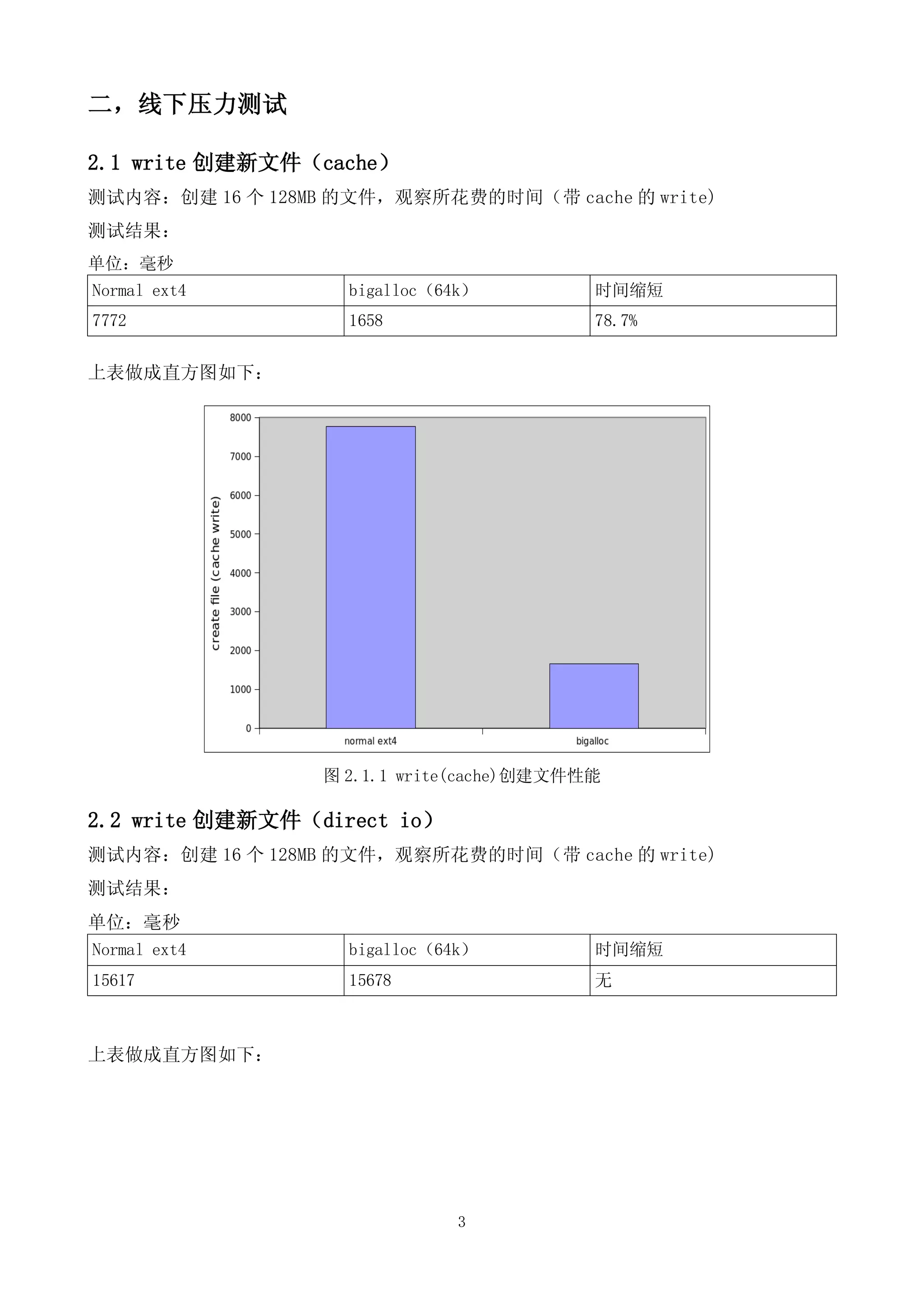Ext4 Bigalloc report public | PDF