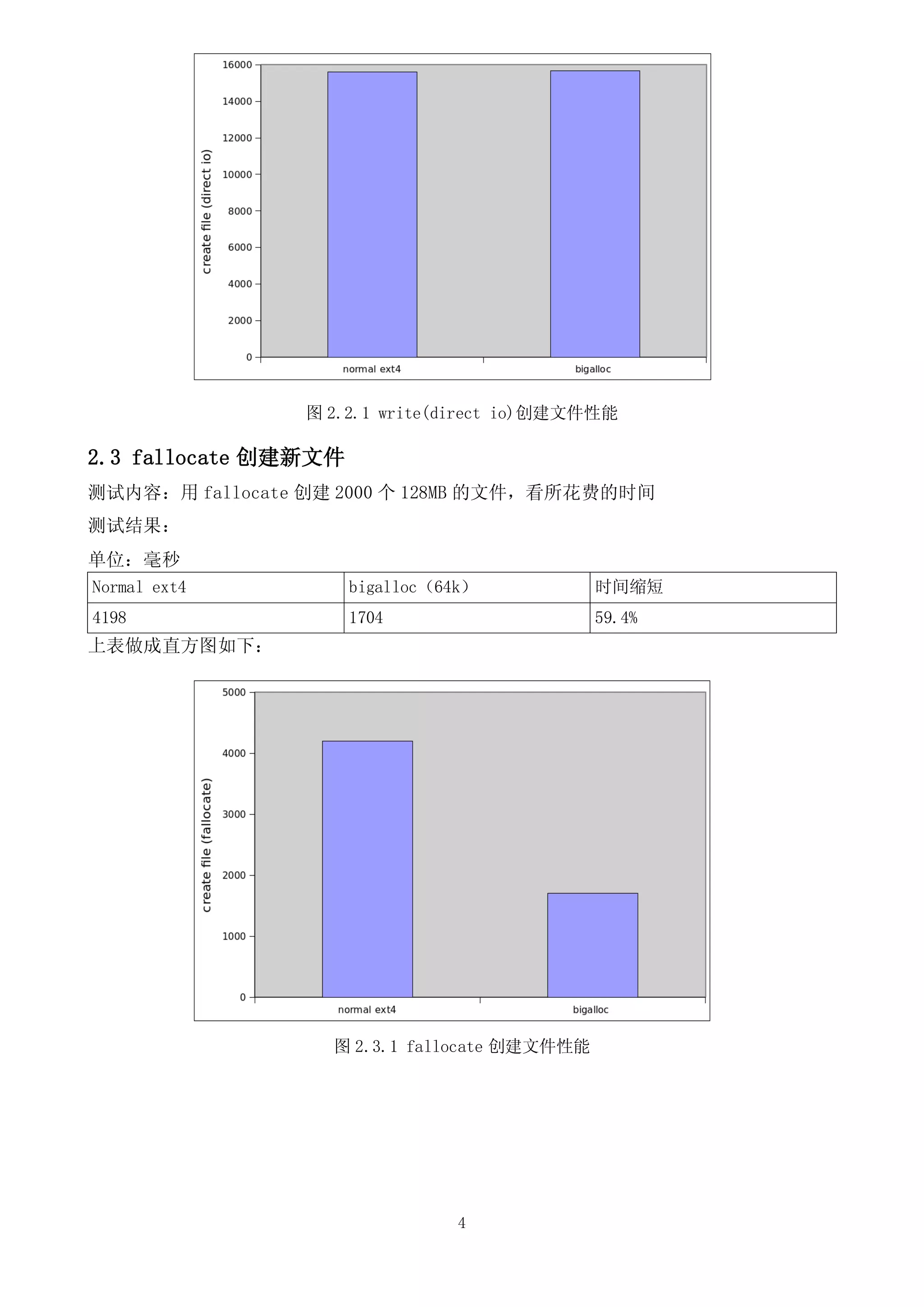 Ext4 Bigalloc report public | PDF