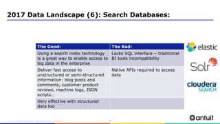 Big and fast data strategy 2017 jr | PPT