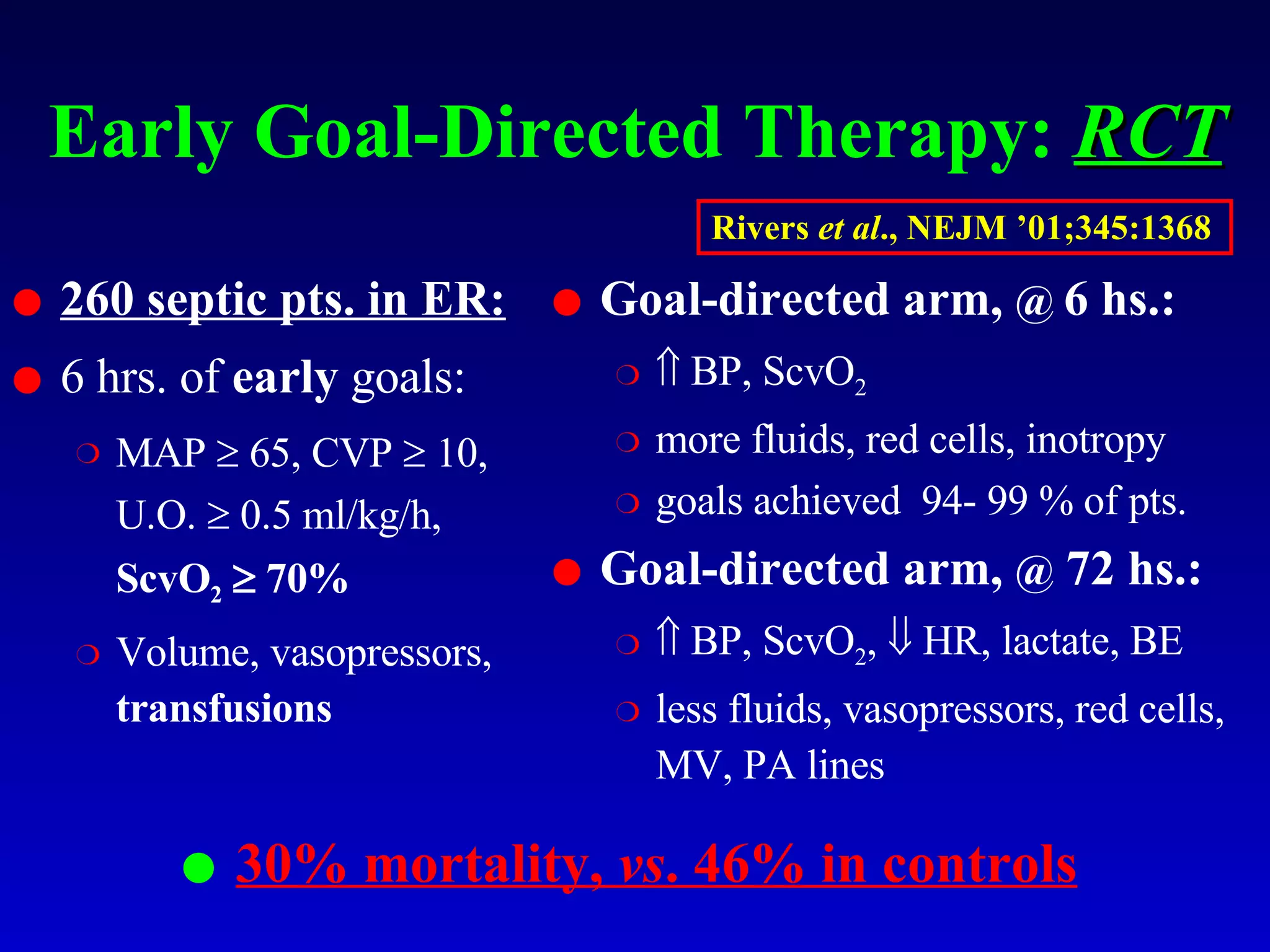 Management of Sepsis | PPT