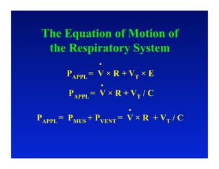 Optimizing Critical Care Ventilation: What can we learn from Ventilator ...