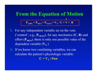 Optimizing Critical Care Ventilation: What can we learn from Ventilator ...