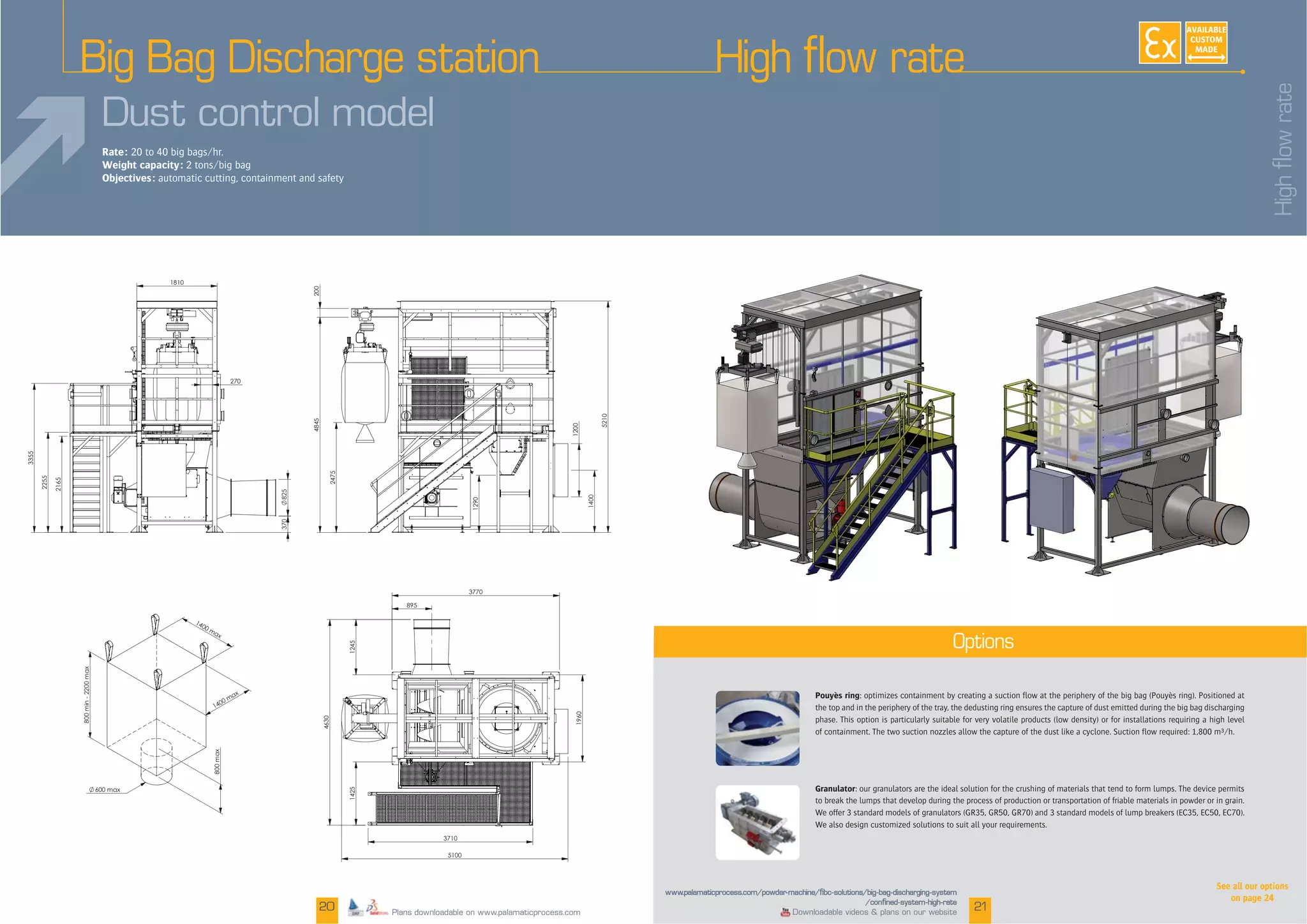 Big bag discharge station palamatic process | PDF