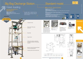 Big bag discharge station palamatic process | PDF