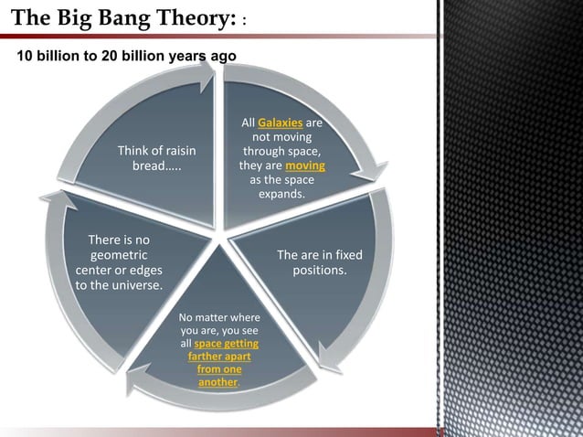 The Big Bang Theory | PPT