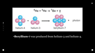 big bang nucleosynthesis.pdf