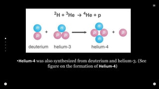 big bang nucleosynthesis.pdf