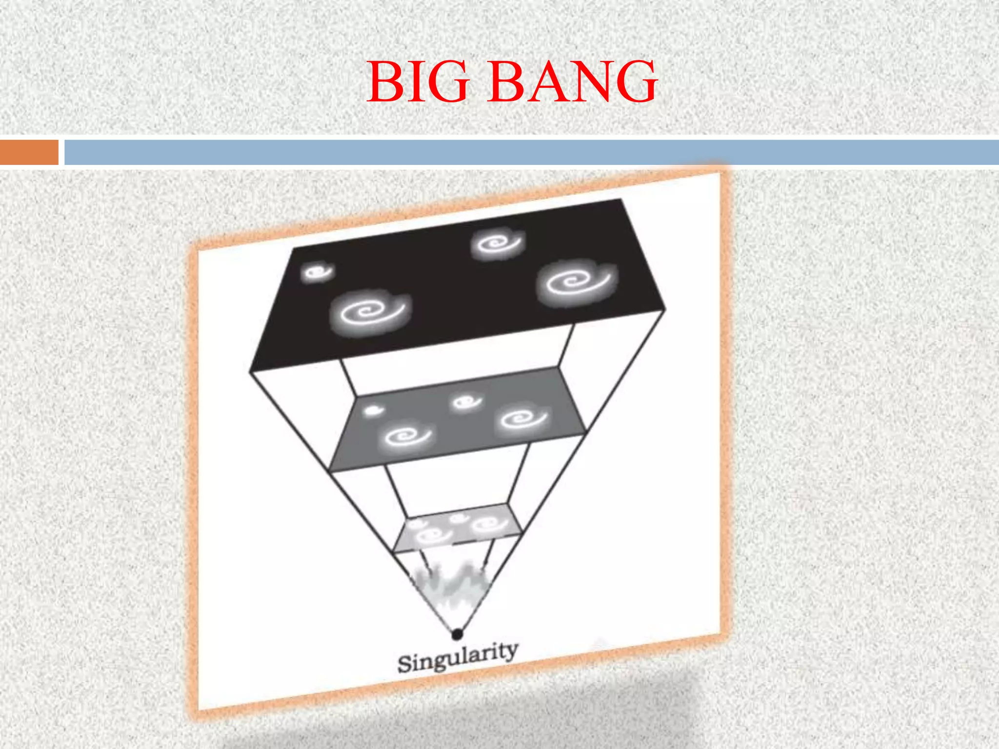 Big bang theory | PPT