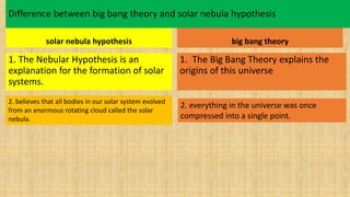 big bang theory.pptx