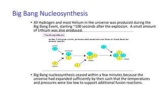 big bang theory.pptx