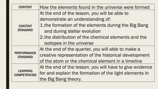 The Big Bang Theory and the Formation of Light Elements | PPTX