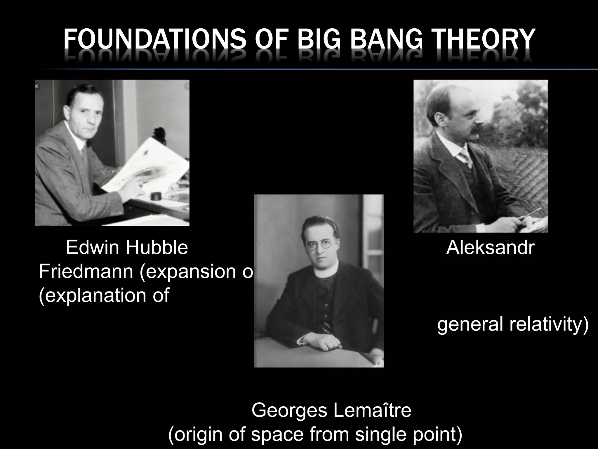 Big bang theory and its proofs | PPTX