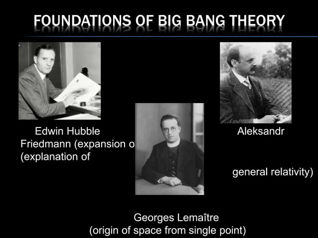Big bang theory and its proofs | PPTX | Physics | Science