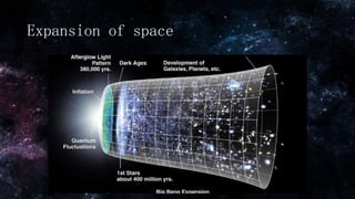 Big Bang Theory | PPT