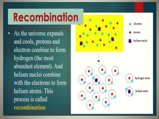 Big Bang Theory & Formation of Lights Elements.pptx