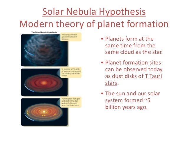 Nebular Theory Formation Of Solar System