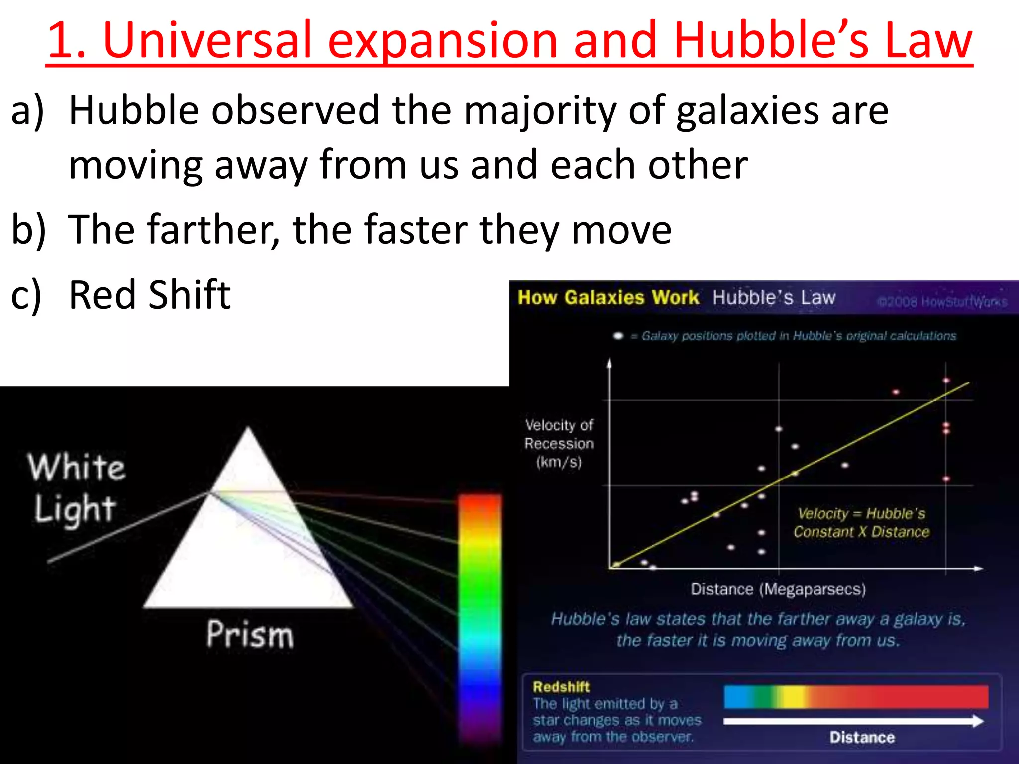 Big bang theory presentation (PPt) 2018 Hemant pratap singh | PPTX
