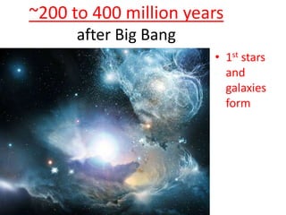 Big bang theory presentation (PPt) 2018 Hemant pratap singh | PPTX