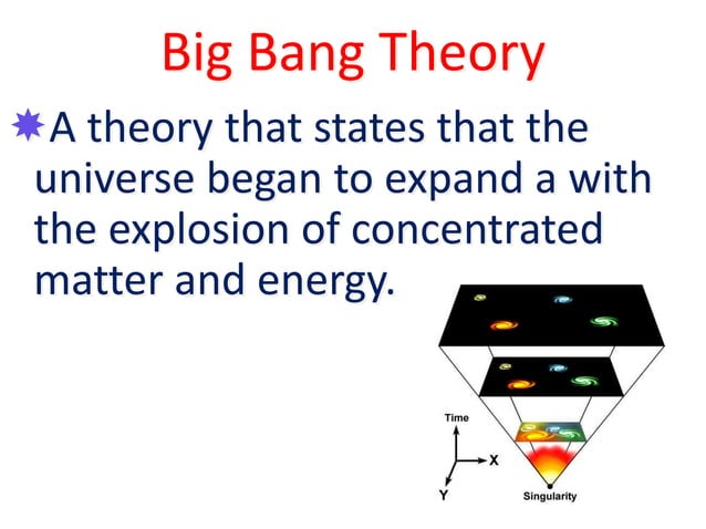 Big bang theory presentation (PPt) 2018 Hemant pratap singh | PPTX