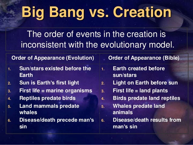 Big bang vs_creation