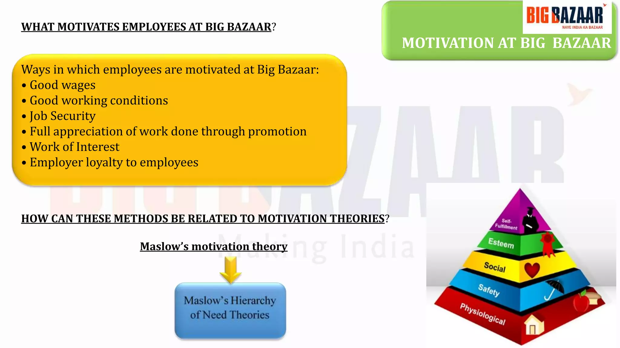 Big bazaar Organisation Structure | PPTX