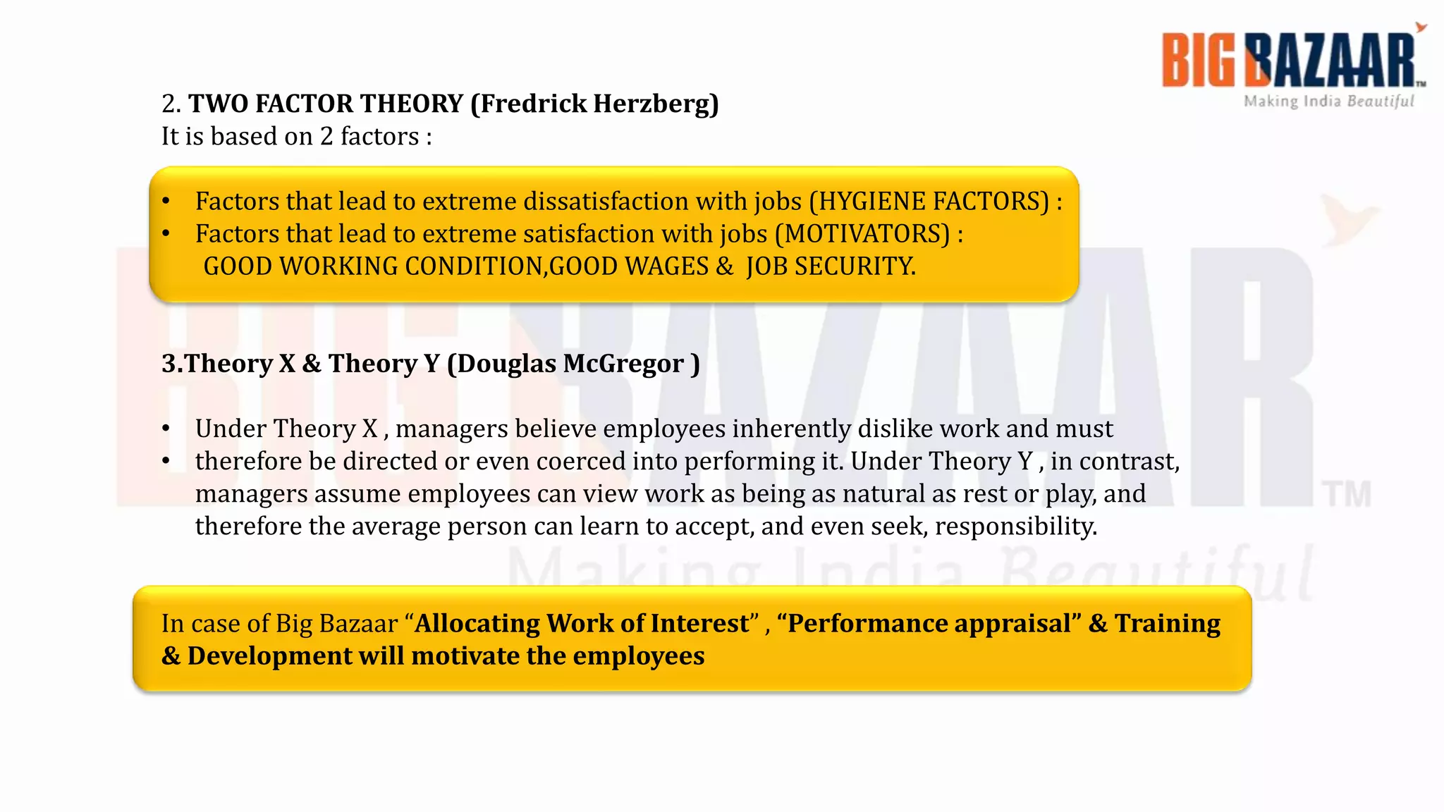 Big bazaar Organisation Structure | PPTX