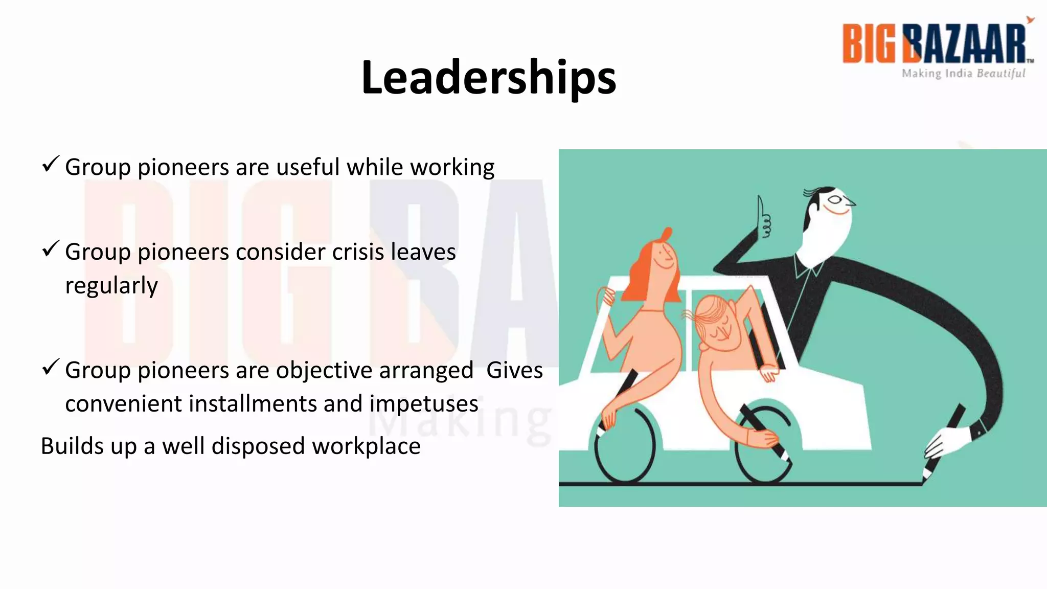 Big bazaar Organisation Structure | PPTX