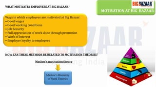 Big bazaar Organisation Structure | PPTX