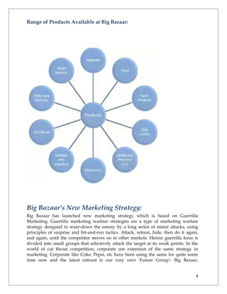 Big bazaar's ms | DOC