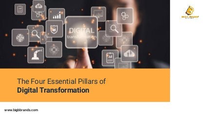 The Four Essential Pillars of Digital Trasformation | PPT | Free Download