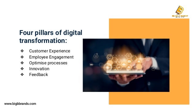 The Four Essential Pillars of Digital Trasformation | PPT