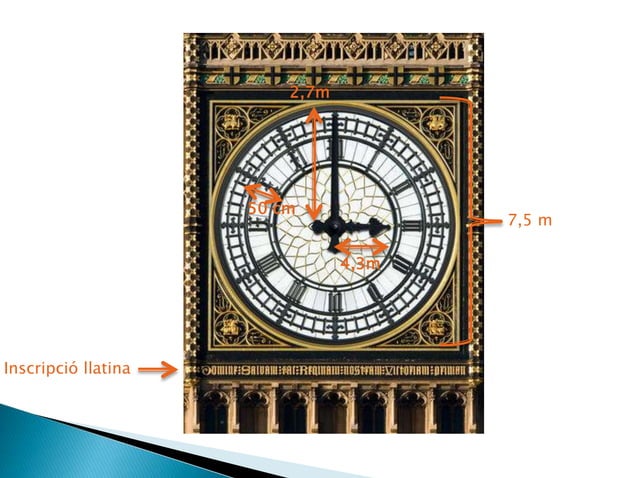 Big ben | PPTX