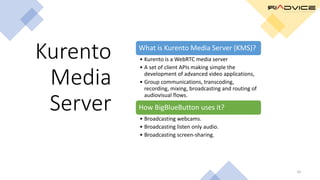 BigBlueButton Platform Components | PPT