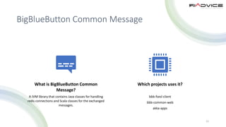 BigBlueButton Platform Components | PPT