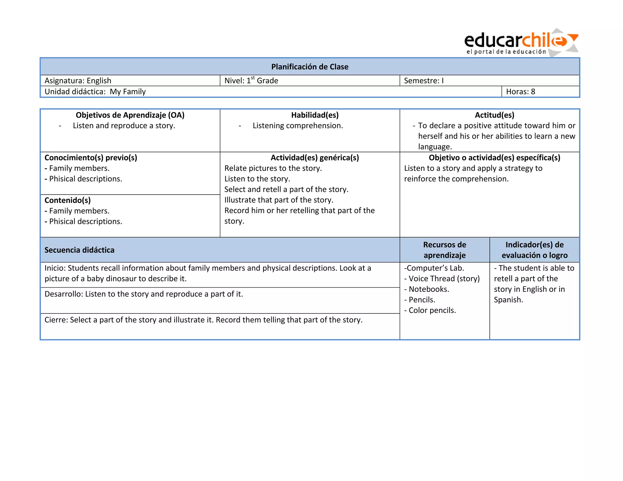Story Telling Lesson Plan 1st Graders | PDF