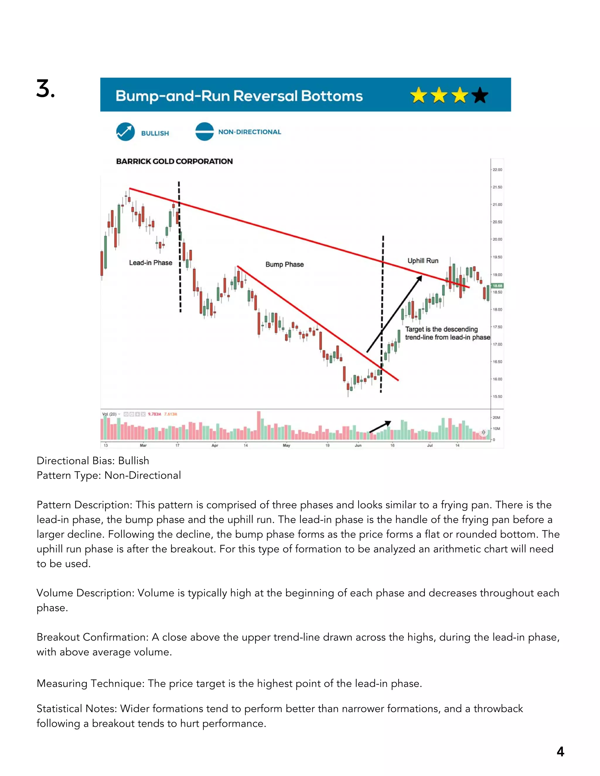 BIG BOOK OF CHART PATTERNS.pdf