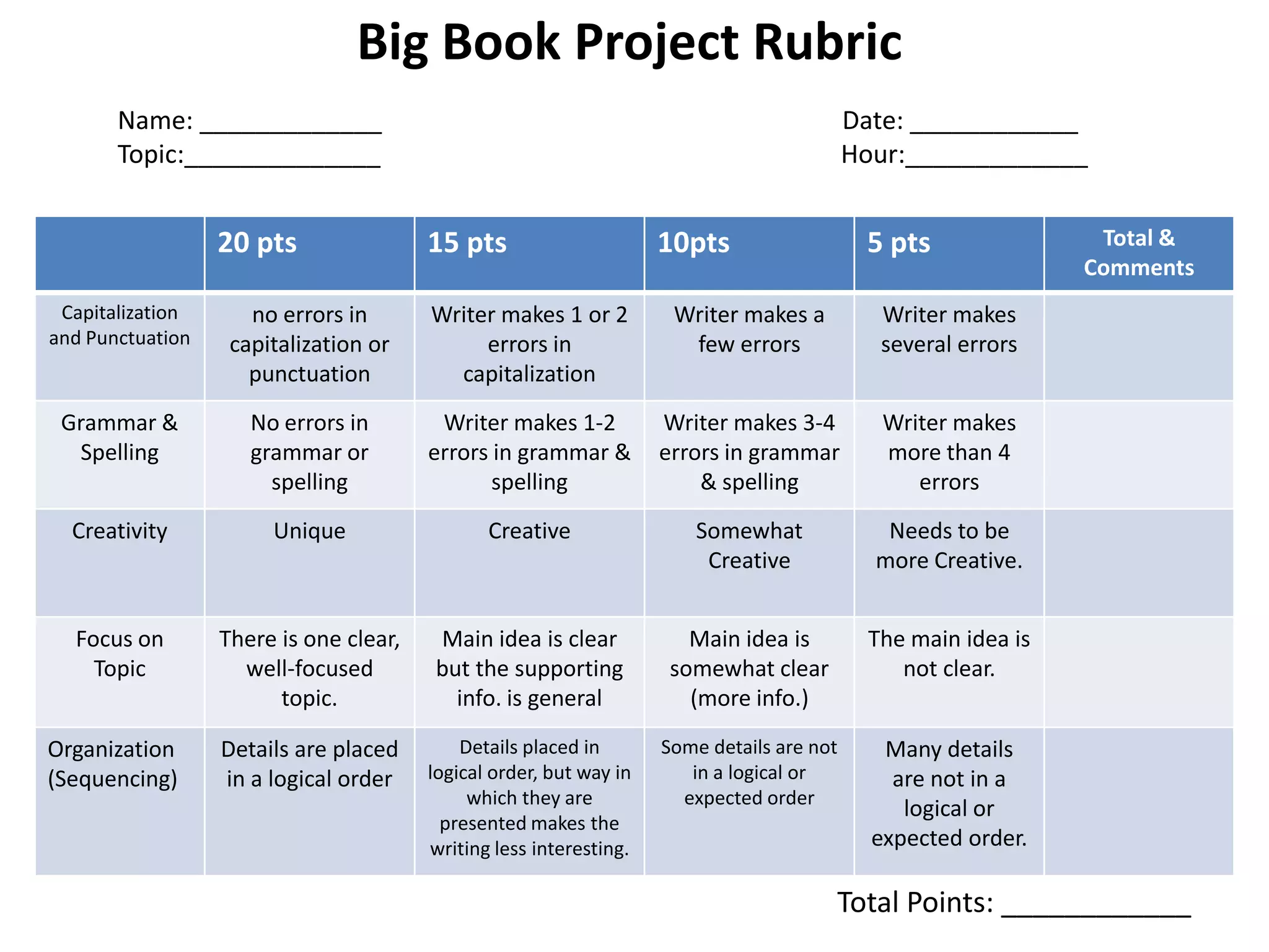Big Book rubric | PPTX