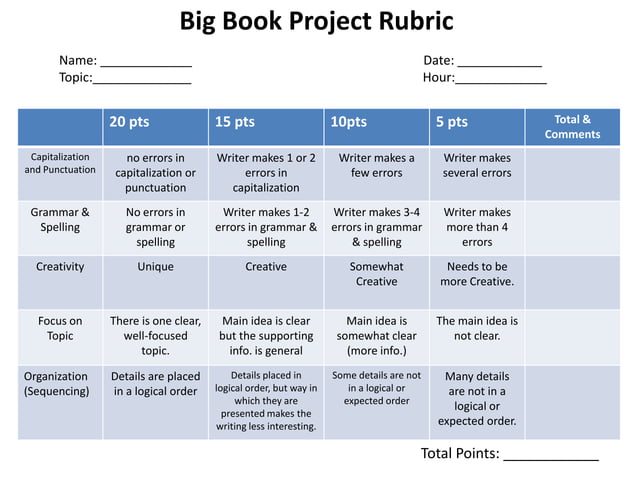 Big Book rubric | PPTX